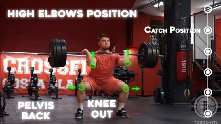 Power Clean Vs Deadlift: A Complete Guide