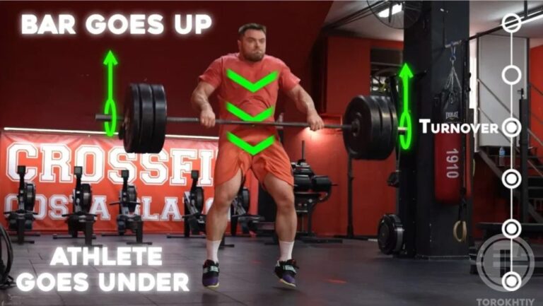 Power Clean Vs Deadlift: A Complete Guide