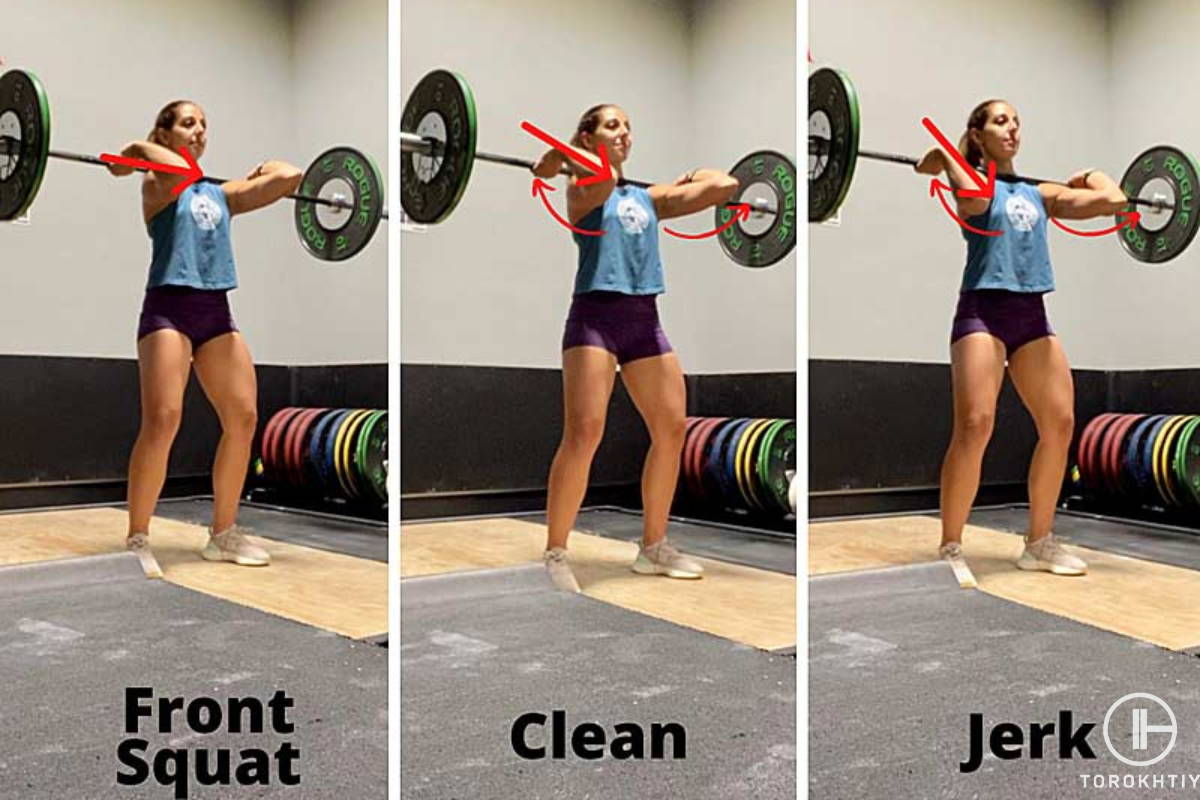 Front Rack Mobility: How To Test And Improve