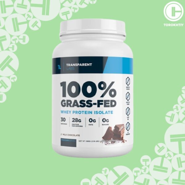 How Many Grams Is A Scoop Of Protein Powder?