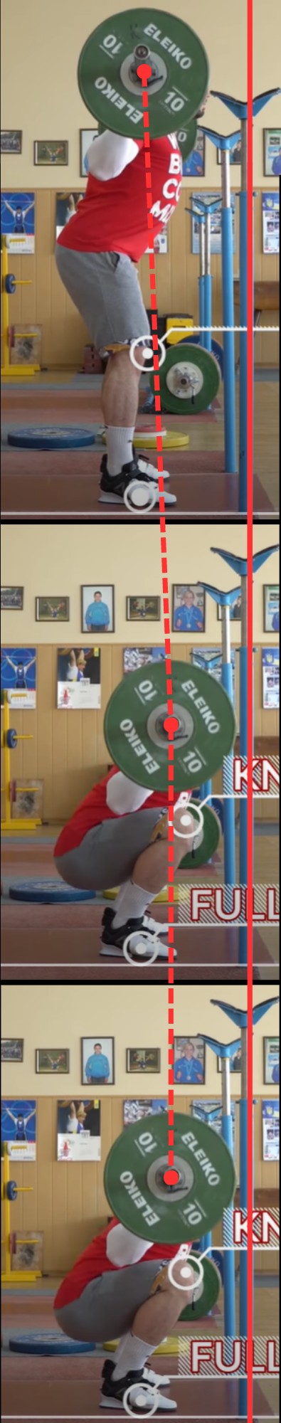 Ideal Squat Bar Path Explained By Lifting Coach