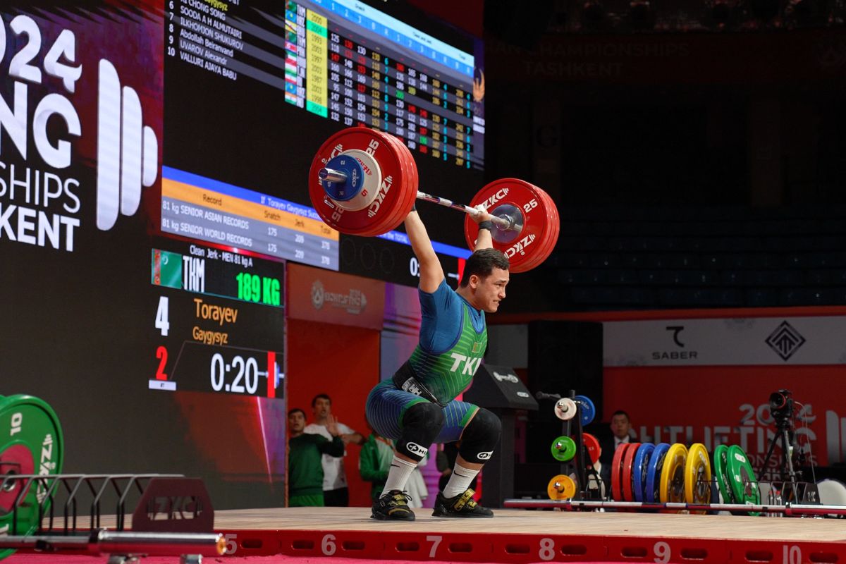 2024 Asian Weightlifting Championships Final Results