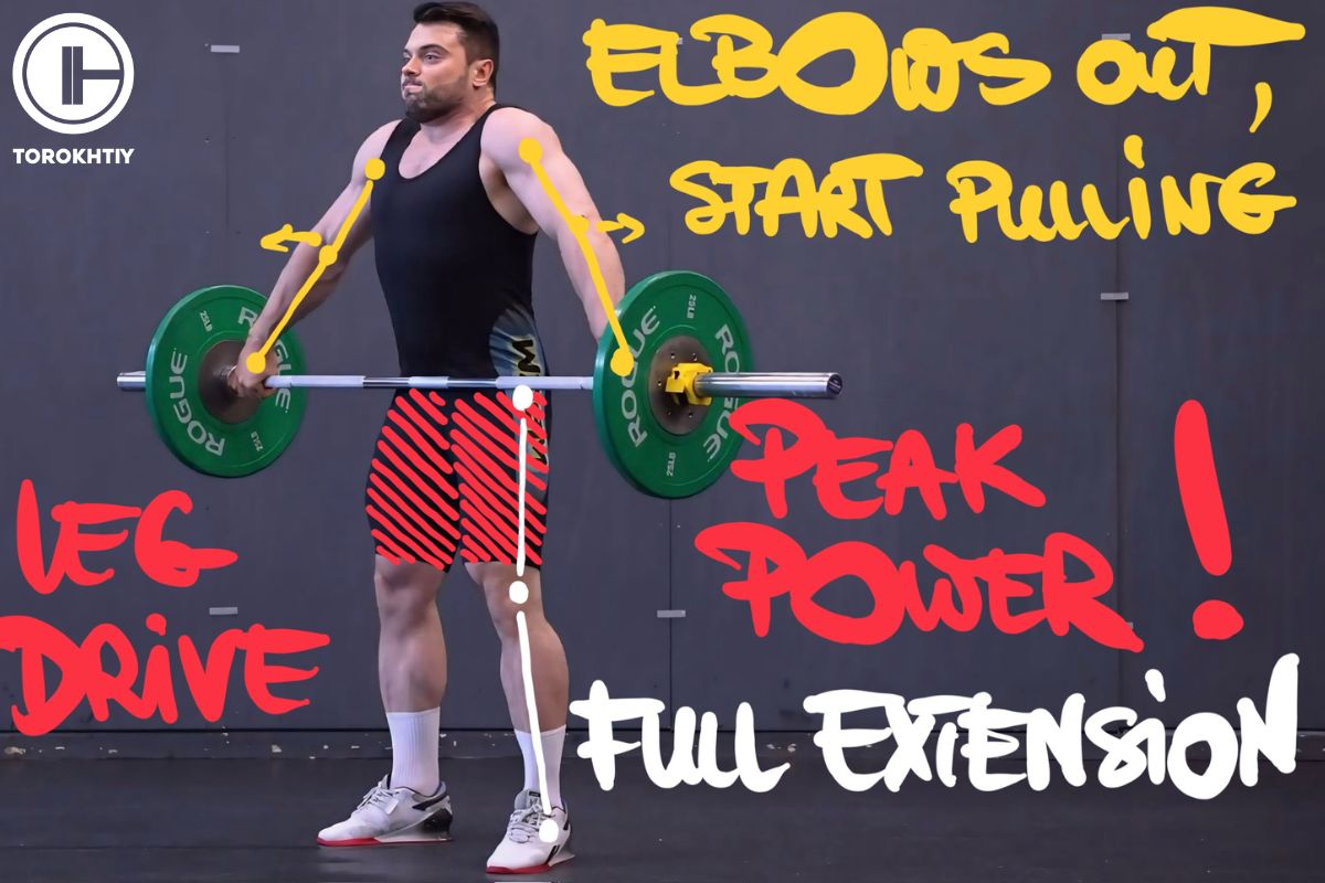 Snatch High Pull | Torokhtiy Weightlifting