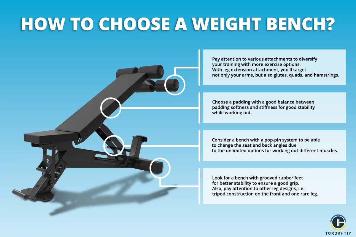 Ultimate Weight Bench Guide: All To Know Before Buying
