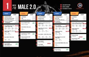 Weightlifting Percentage Chart: Benefits & How To Use It