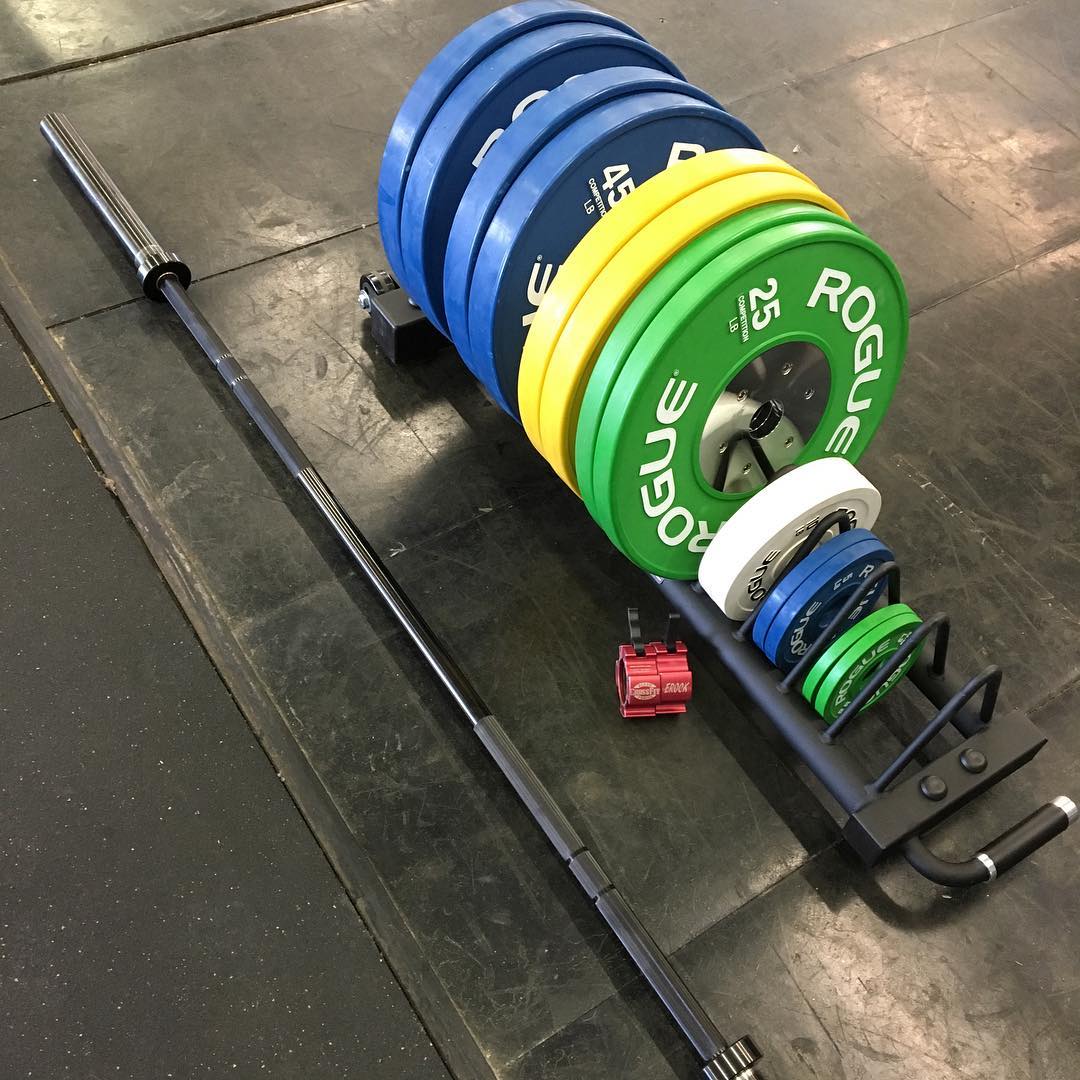 Different Types Of Weight Plates Explained