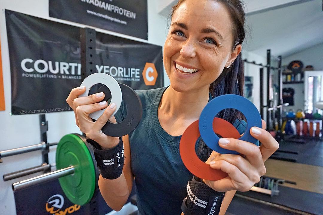 Different Types Of Weight Plates Explained