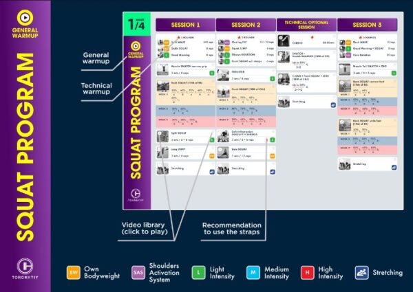 12 Exercises To Improve Squat Strength & Form